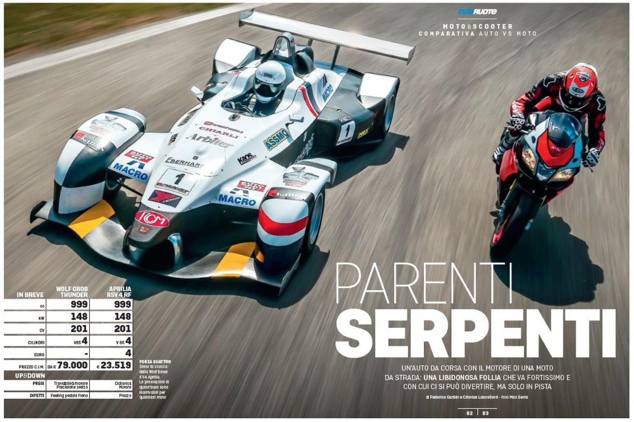 Auto VS Moto: in pista (a Vairano!) con l'Aprilia RSV4 RF e la Wolf ...